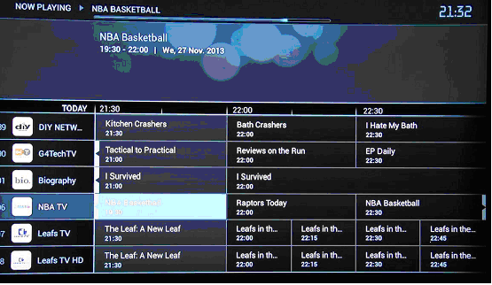 Digital TV Tech Support FAQ’s – CIK Telecom